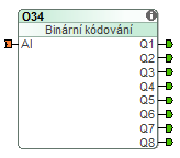 Binární kódování - Loxone dokumentace