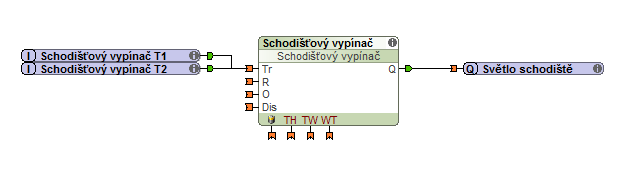 Schodišťový vypínač | Loxone dokumentace