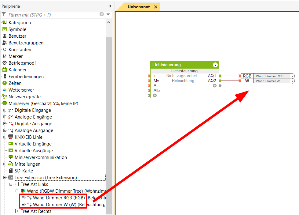 RGBW 24V Dimmer Tree - nápověda Loxone Česko