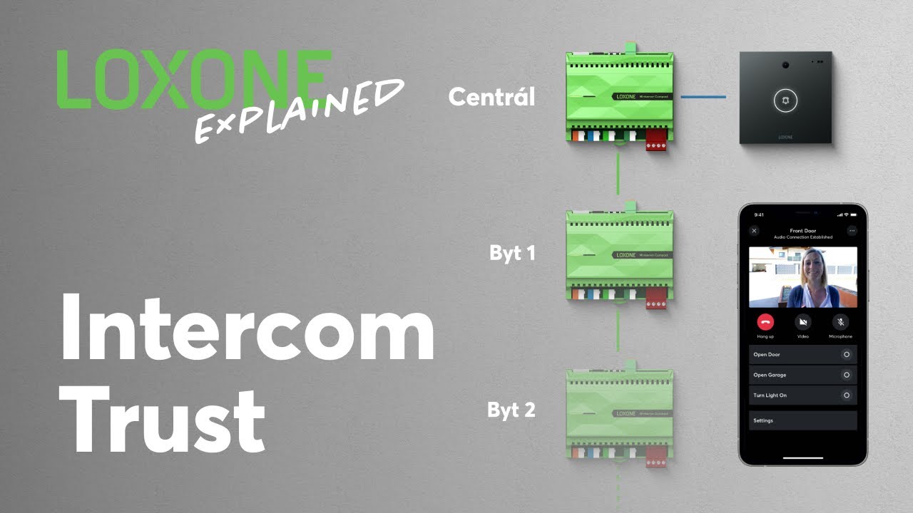 Video: Intercom Trust - Loxone blog