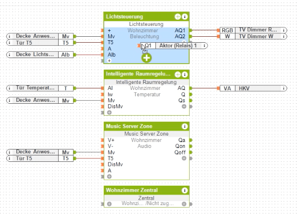 Loxone Expert-Check: Loxone Config 8 - Loxone Blog