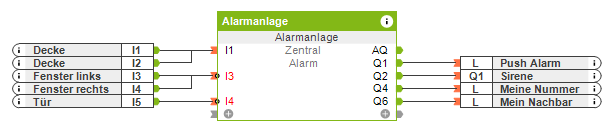 Dokumentation - Alarmanlage | Loxone