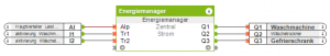 Dokumentation - Energiemanager | Loxone