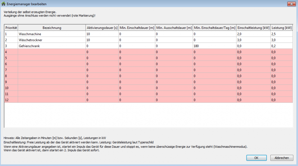 Dokumentation - Energiemanager | Loxone