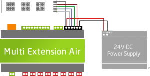 Dokumentation - Anschluss eines LED Streifen an die Multi Extension Air ...