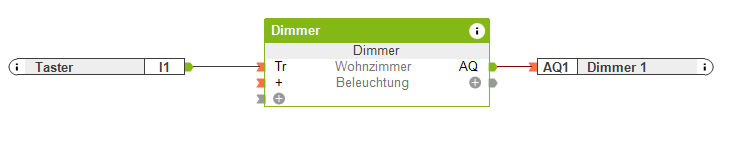 Dokumentation - Dimmer | Loxone