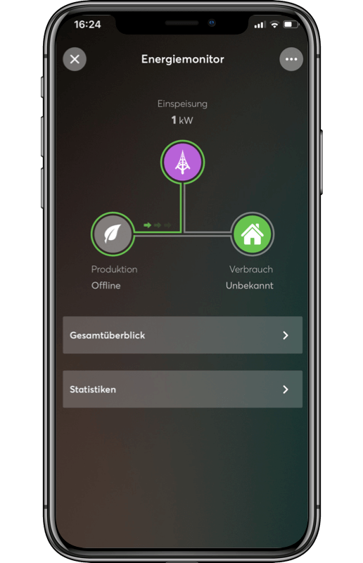 So funktioniert der Loxone Standard & weitere Empfehlungen - Loxone