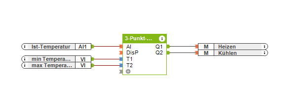 3-Punkt-Regler - Loxone Dokumentation