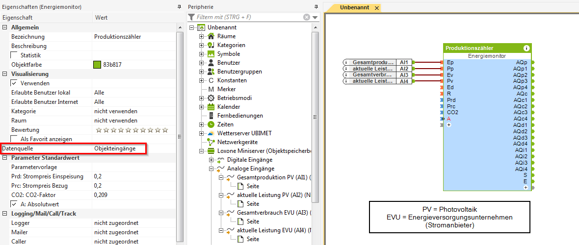 Energy Monitor - ENUS Loxone