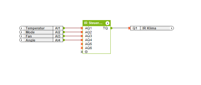 Documentation - IR Control | Loxone