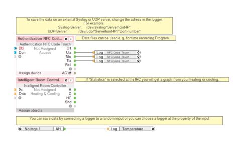 Dokumentation - Statistiken und Datenanalyse | Loxone