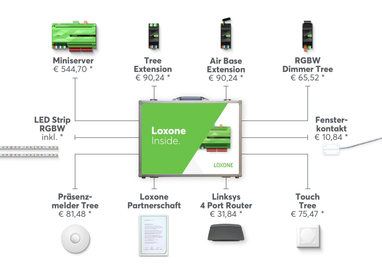 Loxone Partner werden | Loxone