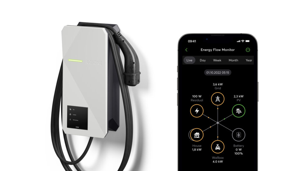 Blog - NEU: Wallbox Förderungen in Österreich | Loxone
