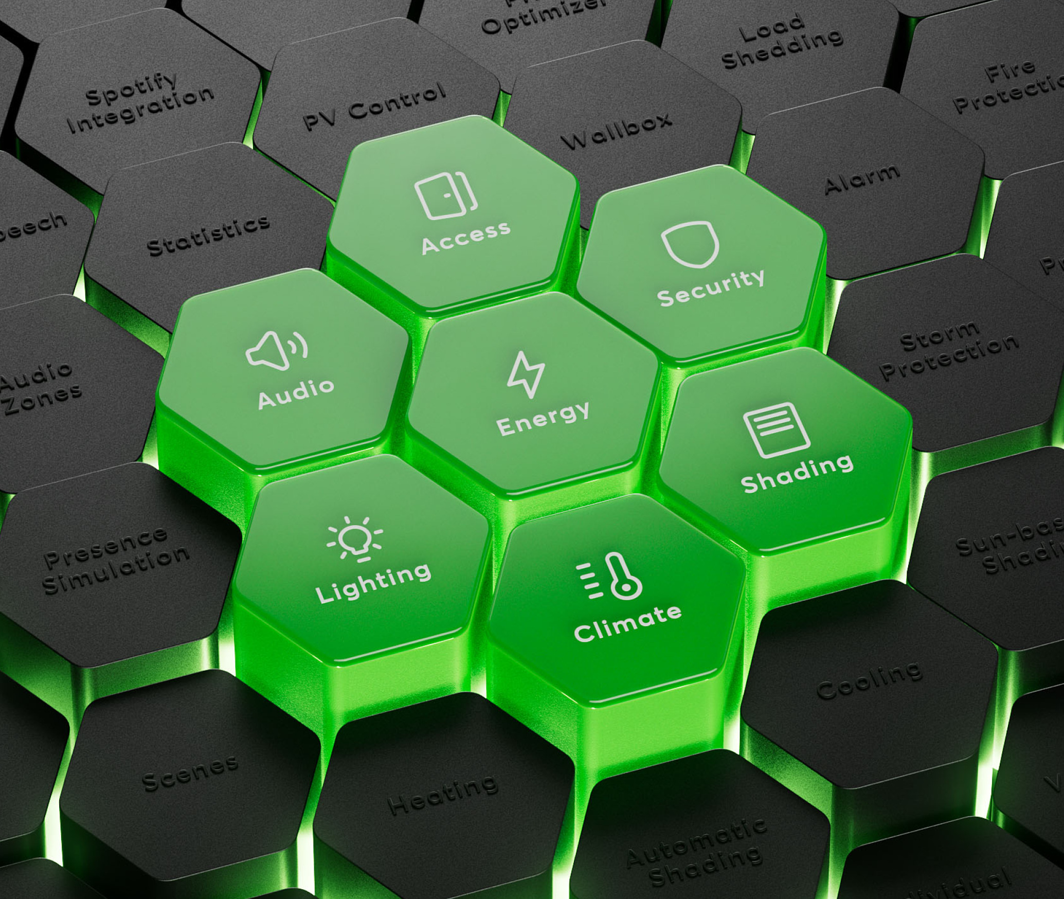 Multiroom System vollautomatisiert mit Loxone