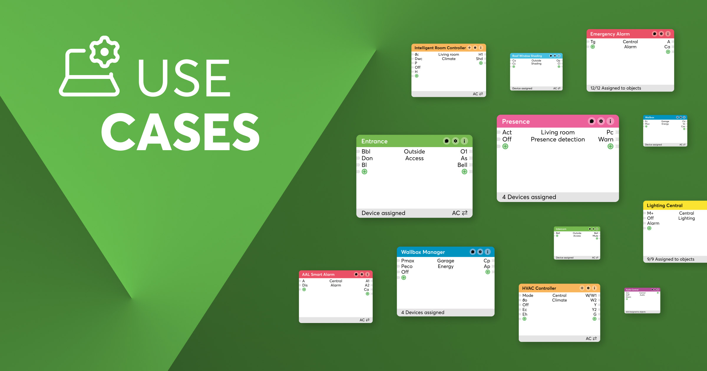 Use Cases | Loxone