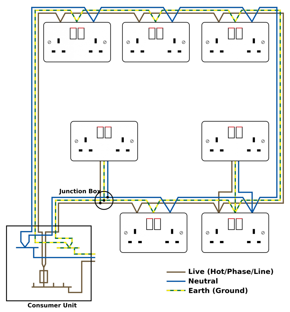 Basic House Wiring Circuit Diagram