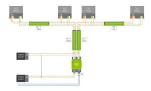 Documentation - Wiring Accessories | Loxone