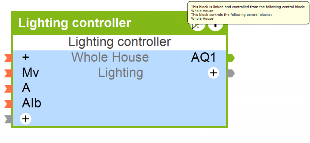 Documentation - Central | Loxone