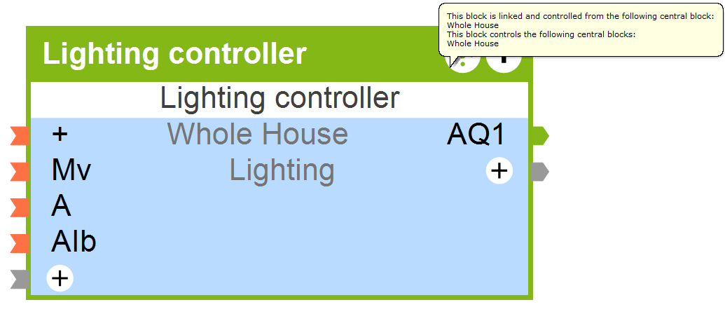 Documentation - Central | Loxone