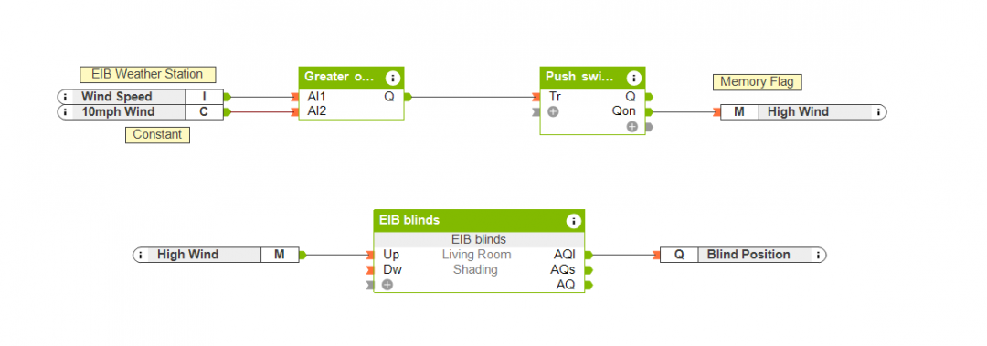 Documentation - KNX/EIB Logic Example | Loxone