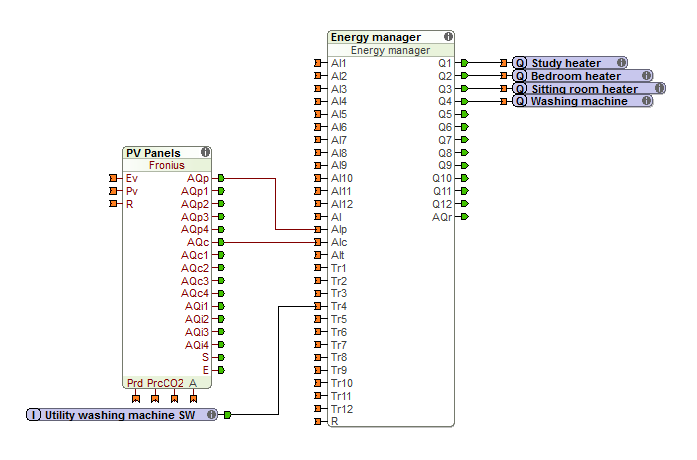 Documentation - Loxone Config - Energy manager function block