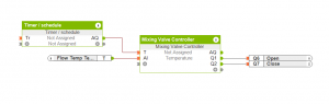 Documentation - Loxone Config - Mixing Valve Controller function block