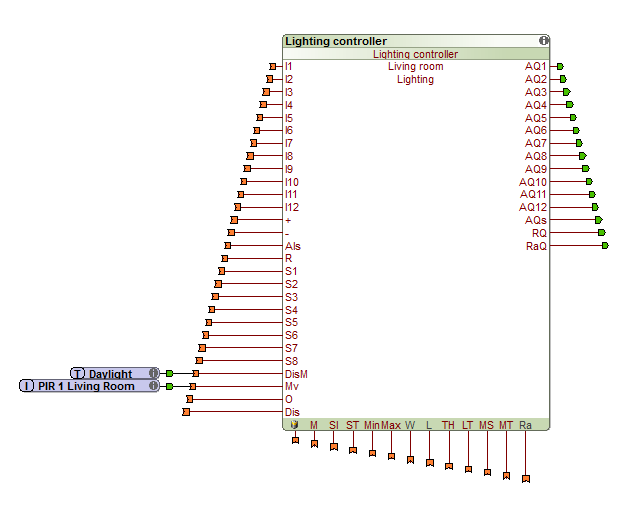 Documentation - Times function blocks | Loxone