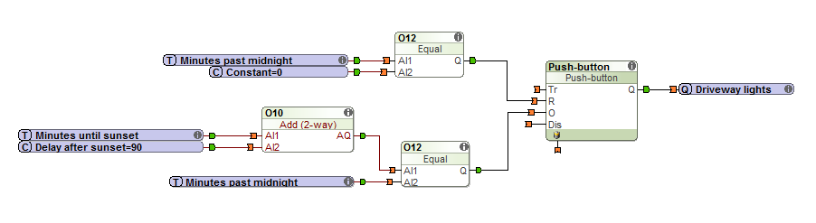 Documentation - Times function blocks | Loxone