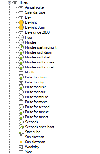 Documentation - Times function blocks | Loxone