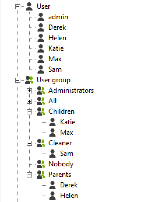Documentation - Users & Groups | Loxone