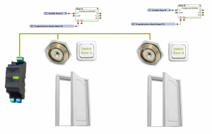 Documentation - Loxone Config - Access Control block