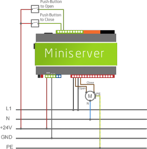 Documentation - Wiring Accessories | Loxone