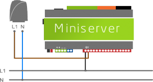 Documentation - Wiring Accessories | Loxone