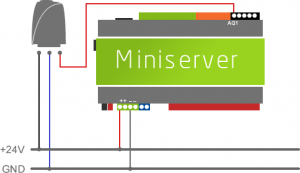 Documentation - Wiring Accessories | Loxone