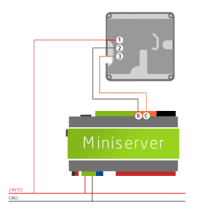 Documentation - Wiring Accessories | Loxone