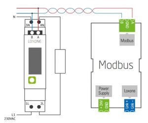 Documentation - Modbus Energy Meter | Loxone