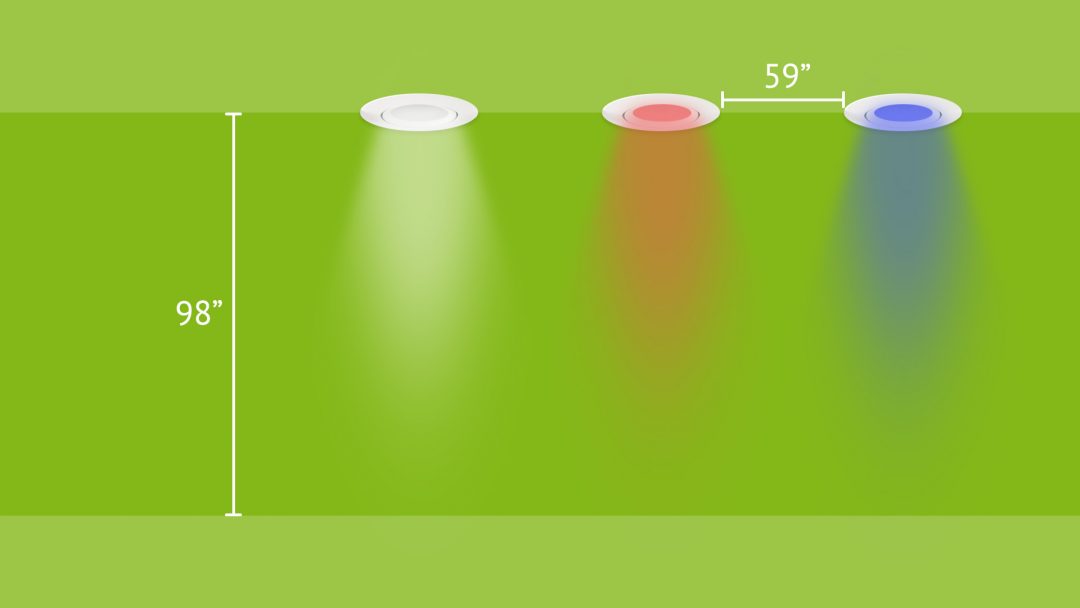 Blog - How to plan lighting with LED spotlights | Loxone