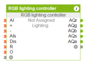 Documentation - RGB Mood Controller | Loxone