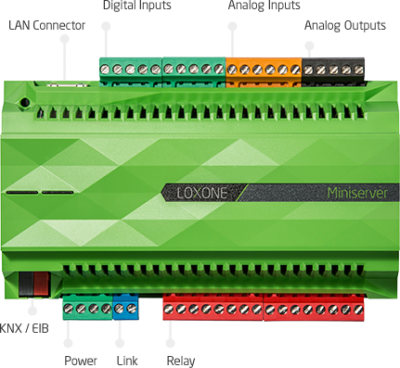 Miniserver - The heart of our Smart Home solution | Loxone Shop
