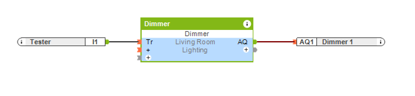 Documentation - Dimmer block | Loxone