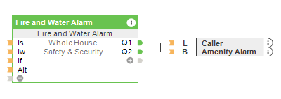 Blog - Part 2: Protecting the occupants of a Real Smart Home | Loxone