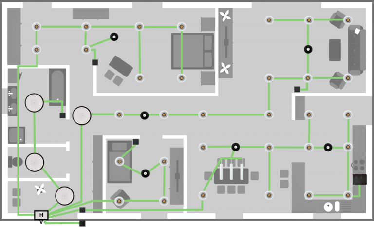 Loxone Tree Extension | Loxone Shop