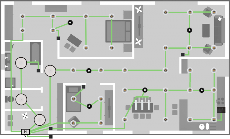 Loxone Tree Extension | Loxone Shop
