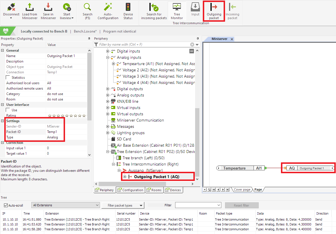 Tree Intercommunication - Loxone Documentation