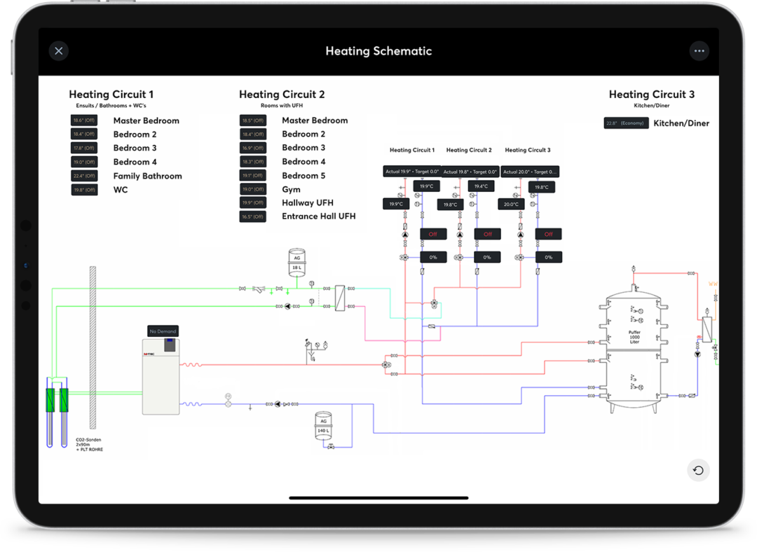 Loxone Config - Our Home & Building Automation Software - Loxone