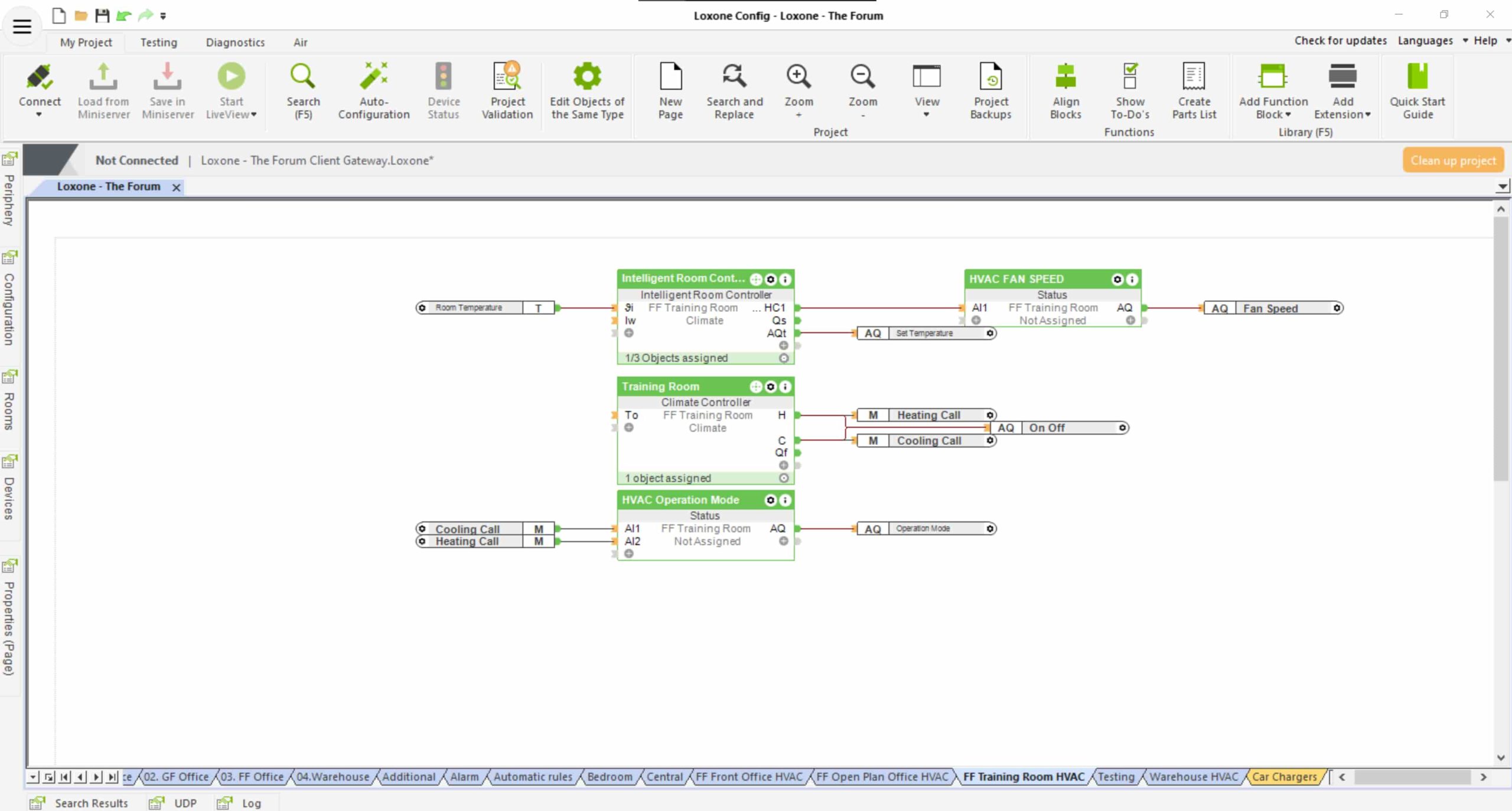 Blog - CoolAutomation Integration | Loxone