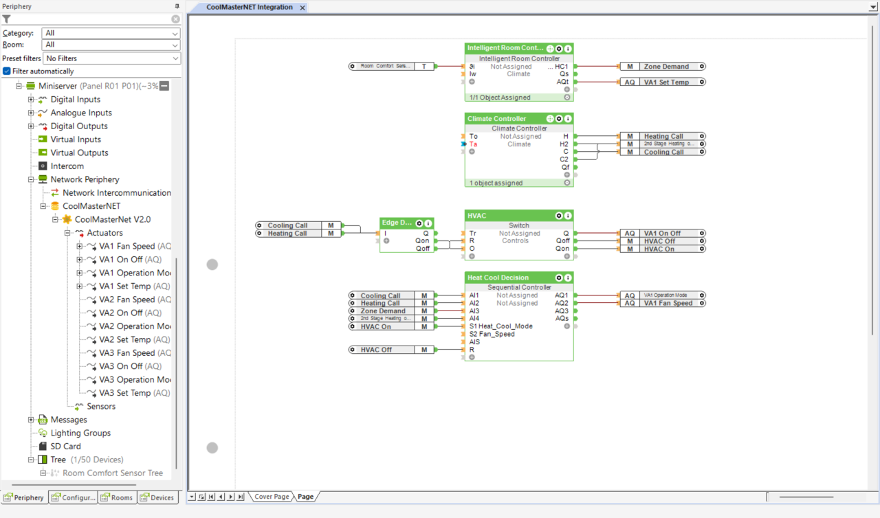 Documentation - CoolAutomation | Loxone
