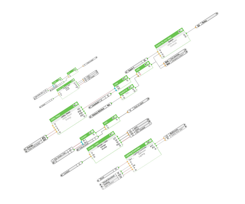 Loxone Config - Our Building & Home Automation Software | Loxone