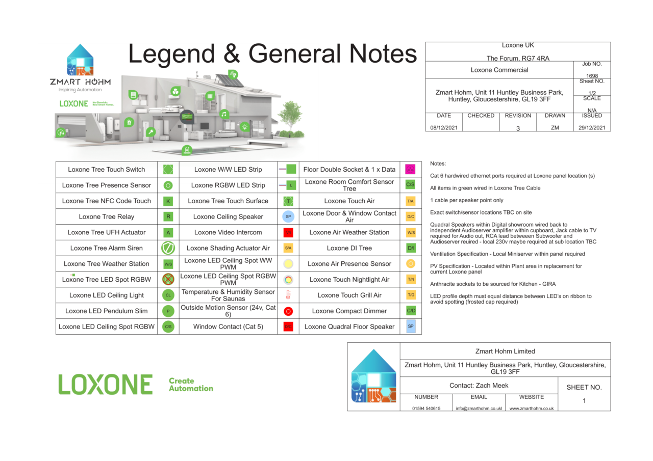 Blog - The Forum: Loxone Partner & Project Planning | Loxone