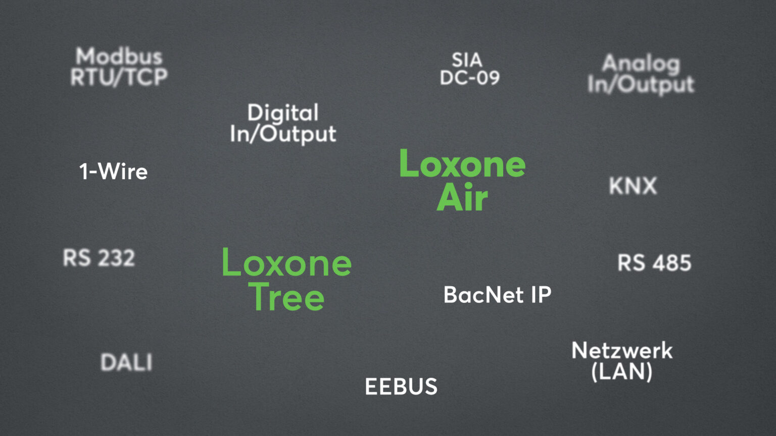 Commercial Building Automation Solution | Loxone